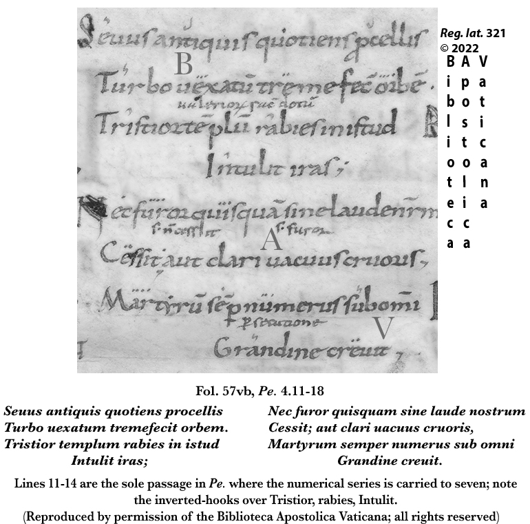 Constructionis Signa – For scholars